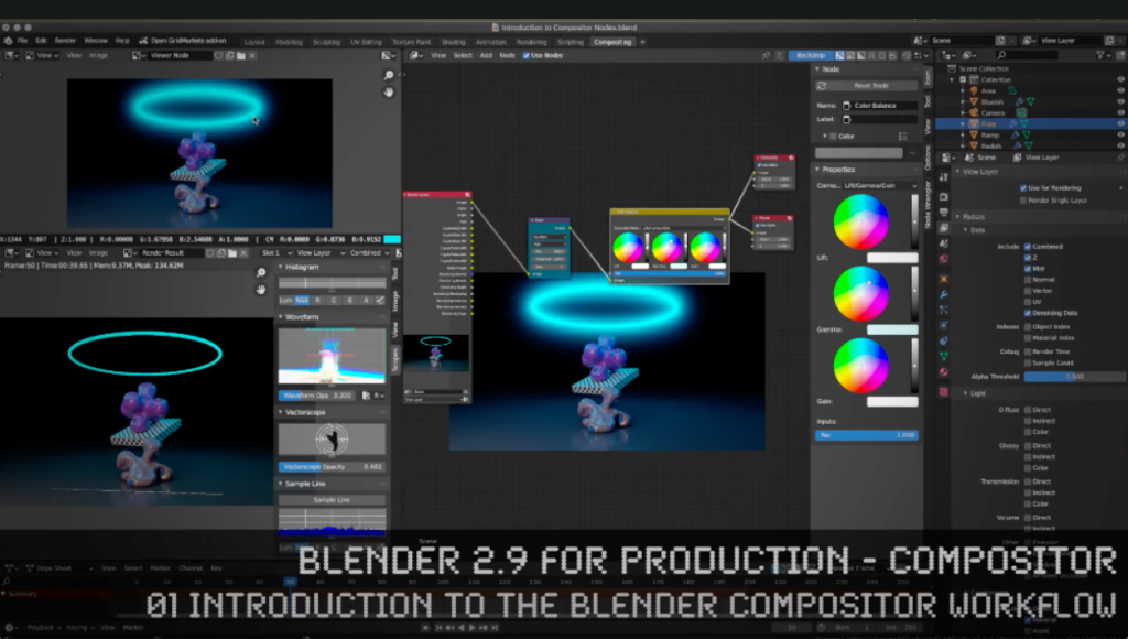 Blender for Production – The Compositor – Become a 3d . animation ...